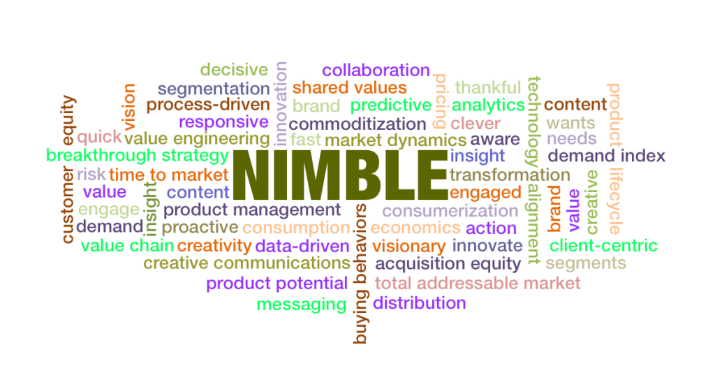Adapt and Evolve or Suffer the Consequences – MindMeld Marketing